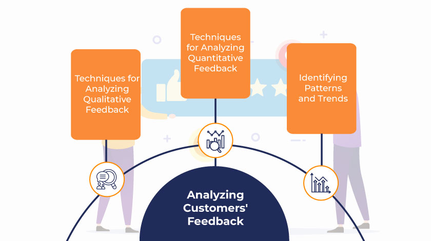 The Importance of Customer Feedback in Packers Movers Business