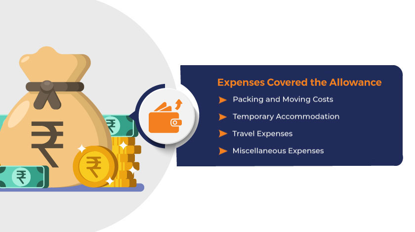 All You Need to Know About Relocation Allowance in India