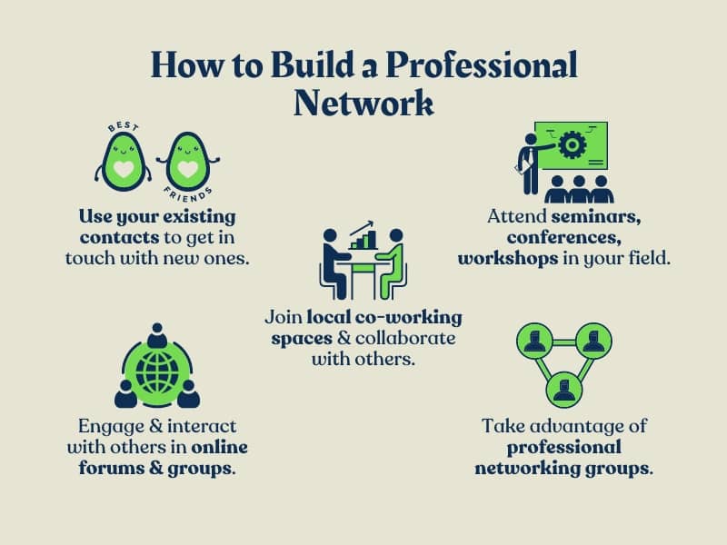 How to Build a Local Network After Moving to a New City How to Build a Local Network After Moving to a New City