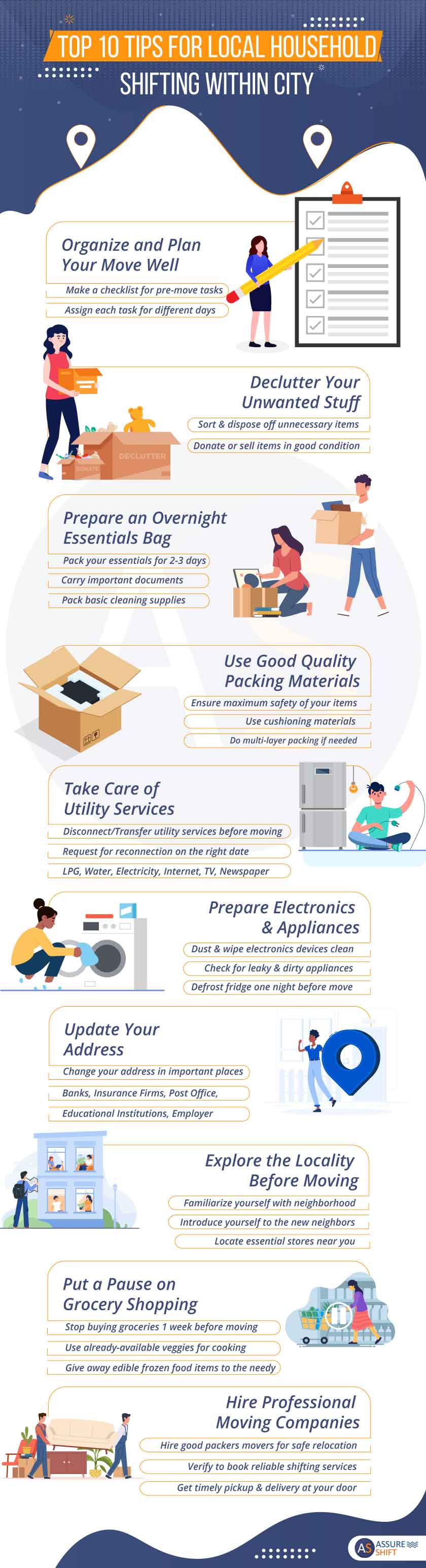 Top 10 Tips For Local House Shifting Within City